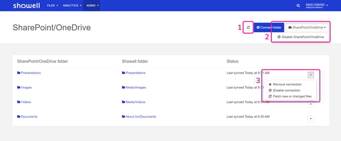 Microsoft 365 Integrations: Setup Guide